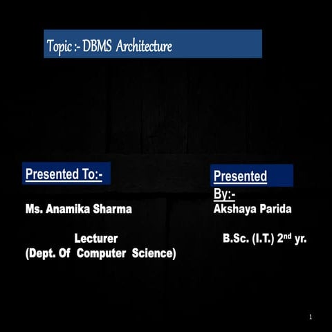 Dbms Level Of Architecture2 Ppt