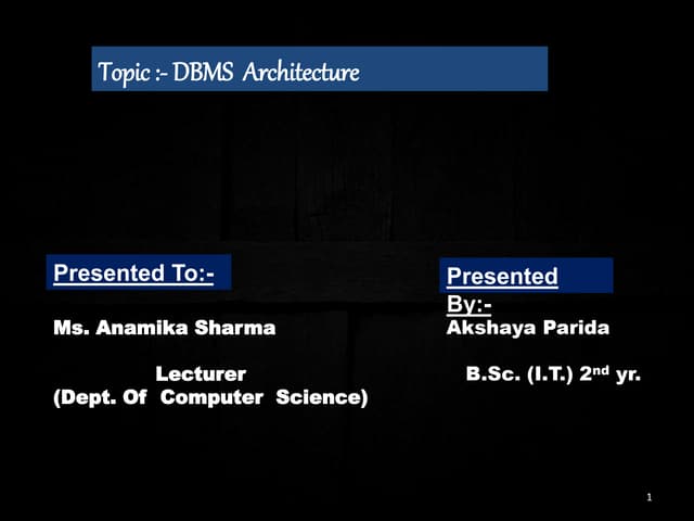 Dbms Level Of Architecture2 Ppt