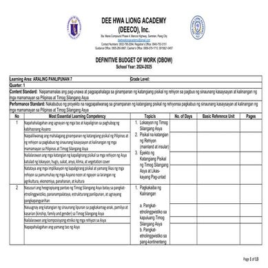 Araling Panlipunan 7 week 3.pptx Matatag Lesson | PPTX