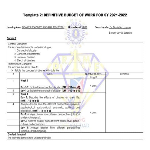 DEFINITIVE BUDGET OF WORK FOR DISASTER READINESS AND RISK REDUCTION | PDF