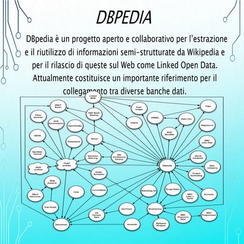 DBpedia | PPTX