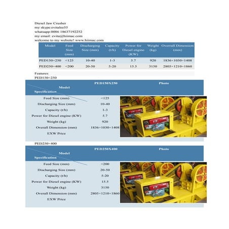 Class-8 Tractor Matrix | PDF