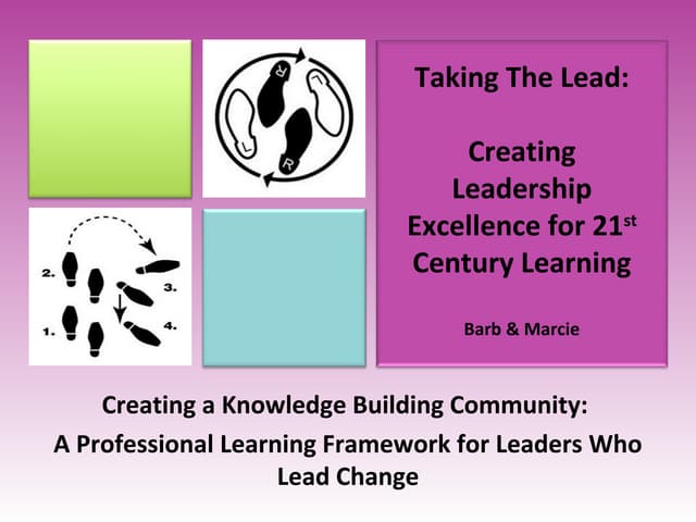 DBR Presentation | PPT