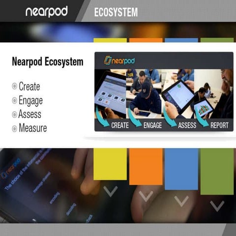 Nearpod Ecosystem | PPT | Fish and Aquariums | Pets