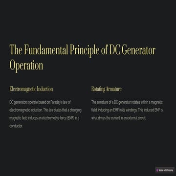 DC-Generators-A Overview including operation construction | PPT