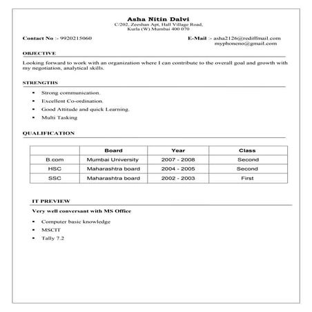 MANJUSHA RESUME | DOC