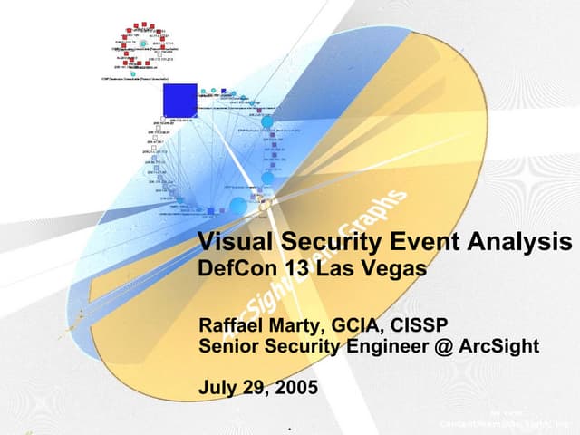 Visual Security Event Analysis - DefCon 13 - 2005 | PPT Visual Security Event Analysis - DefCon 13 - 2005 | PPT