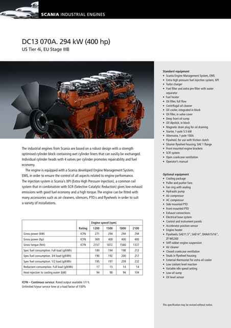 4-LM6000 Gas Turbine with Sprint Egypt.pdf
