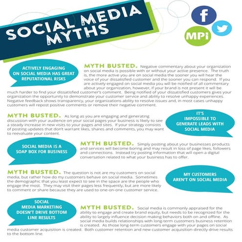 social-media-myths | PDF