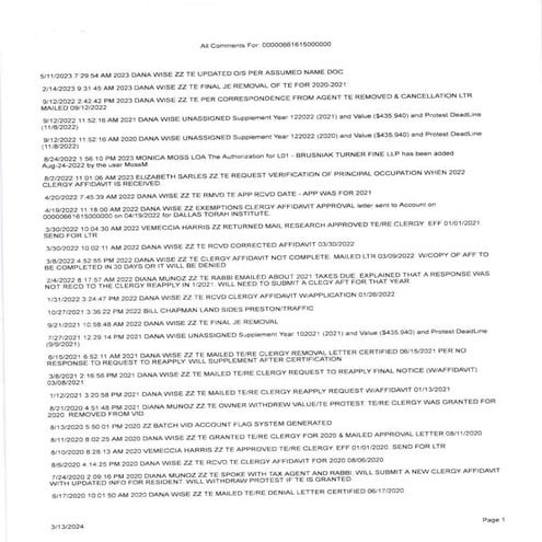 DCAD Property Comments on Dallas Torah Properties | PDF