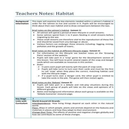 Teacher Notes | PDF