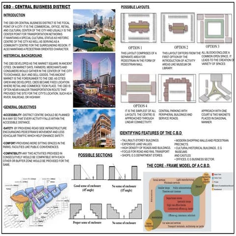 Exhibition case study | PPTX
