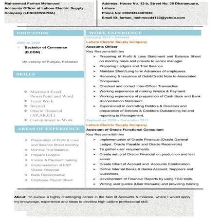 Farhan CV Updated | DOC
