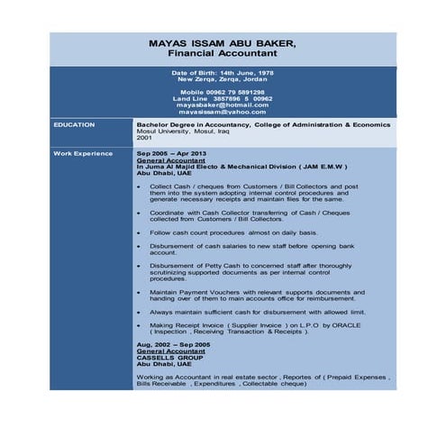 Mohamed shafik Resume | PDF