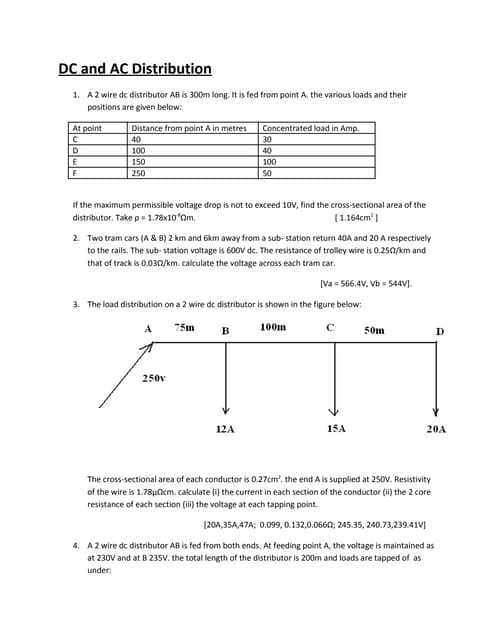 FUNCTIONS AND ROLES OF LOAD DESPATCH CENTRES.pptx