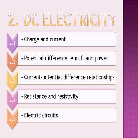 Dc electricity | PPT
