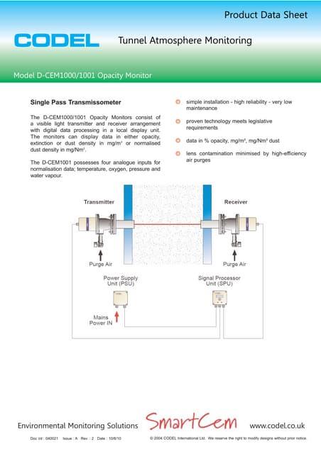 Cl1 datasheet | PDF