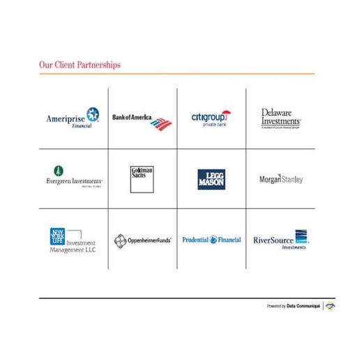 Dci Client Partnerships | PPT