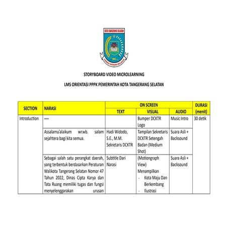 STORYBOARD VIDEO MICROLEARNING DINAS CIPTA KARYA DAN TATA RUANG KOTA ...