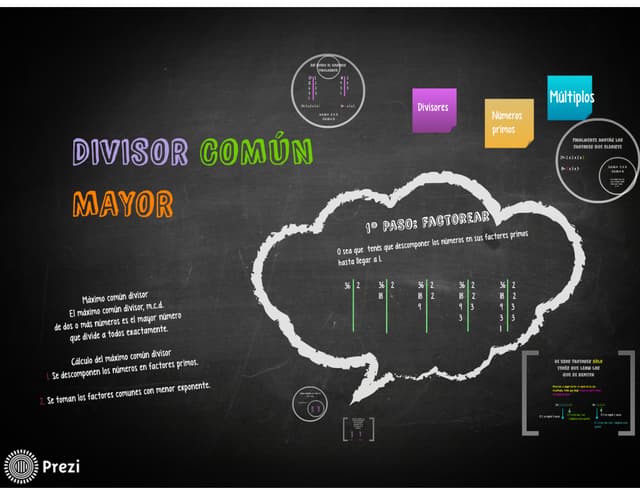 Dcm | PPT Dcm | PPT