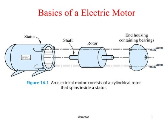 SEPARATELY EXCITED & SHUNT DC MACHINES | PPTX | Physics | Science