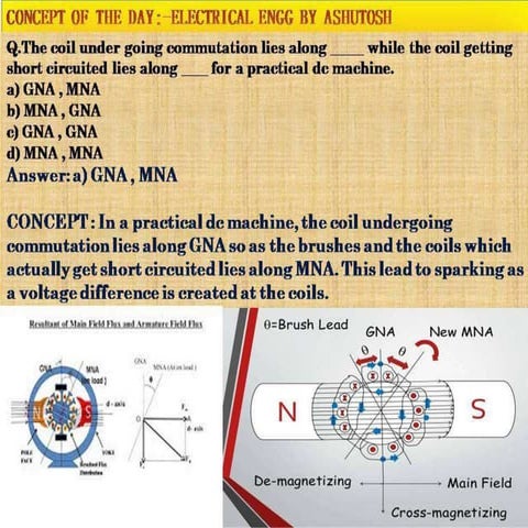 Dc motor related questions and answers | PPTX