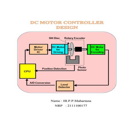 DC Motor Modelling & Design Fullstate Feedback Controller | PDF