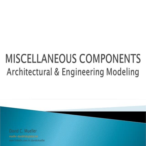 DCM Portfolio Miscellaneous Components | PPT