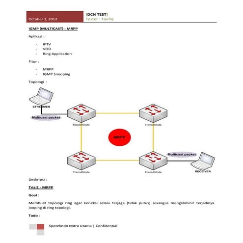 Dcn tester | PDF