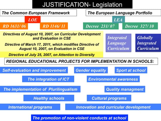 Dcp justification- legislation and guidelines- cse- 2012 | PDF Dcp justification- legislation and guidelines- cse- 2012 | PDF