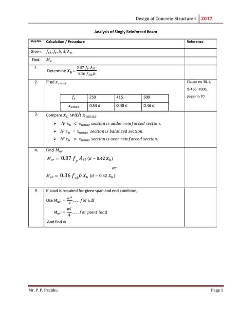 Som formulas pdf | DOCX