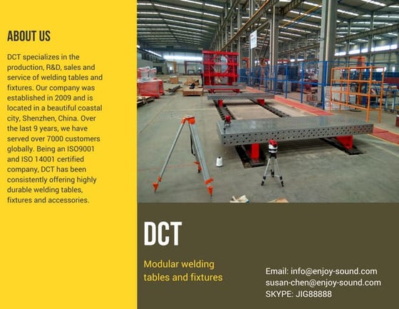 Rubber Isolators by GMT | PDF