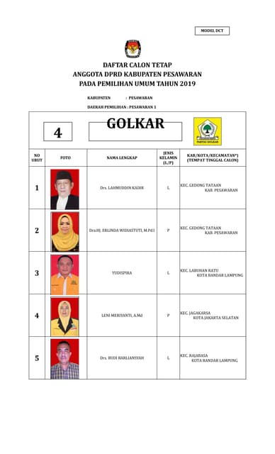 DCT PILEG PKB | PDF