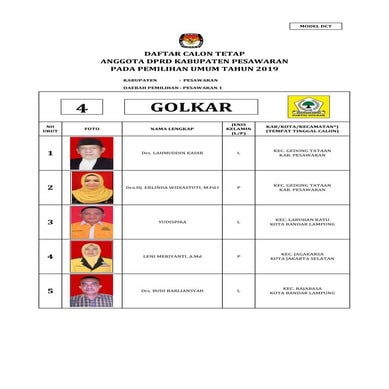 DCT GOLKAR | PDF