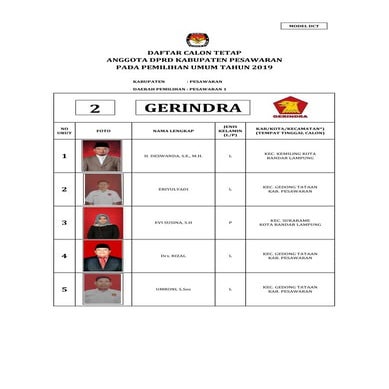 DCT PILEG GERINDRA | PDF