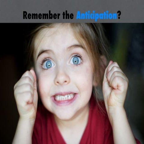 Daniel Curran Professional Persona Project Presentation | PDF