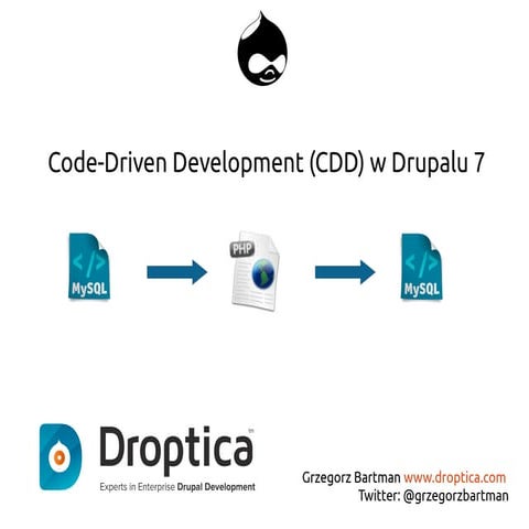 Code driven development w Drupalu 7 | DrupalCamp Wrocław 2014 | PPT