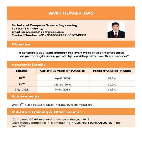 laxmi resume | DOCX