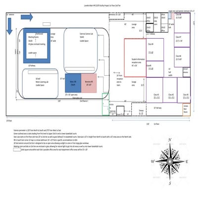 Admin block and Auditorium Literature Study | PPTX