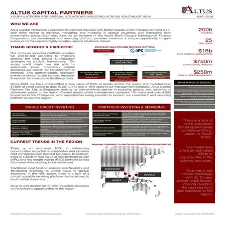 Altus Capital Overview 2016 (2) | PDF