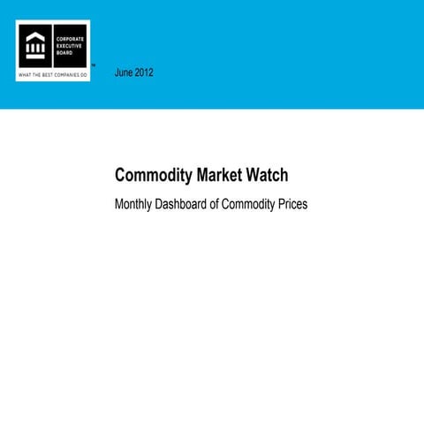 Commodities Dashboard (June) | PPT