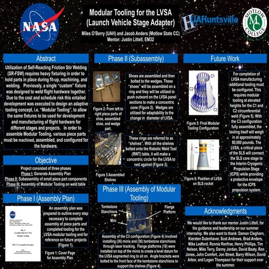 EM32_O'Berry_Miles_AND_Anders_Jacob_Poster | PDF