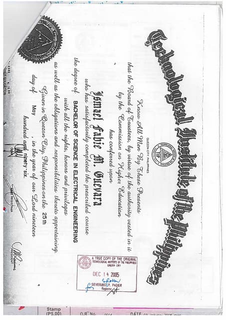 CHED Special Order | PDF