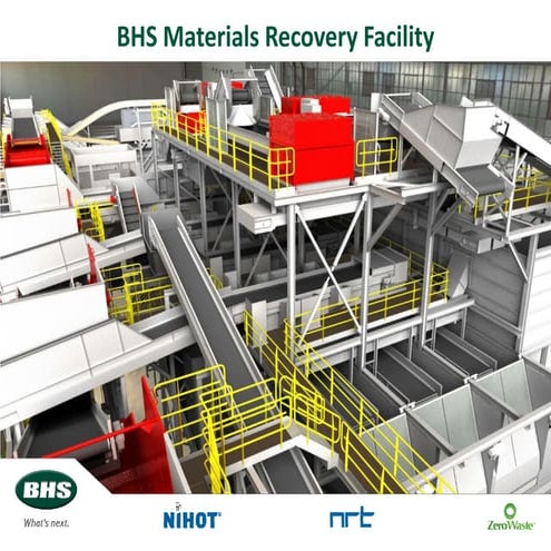 BHS_Design-led | PDF