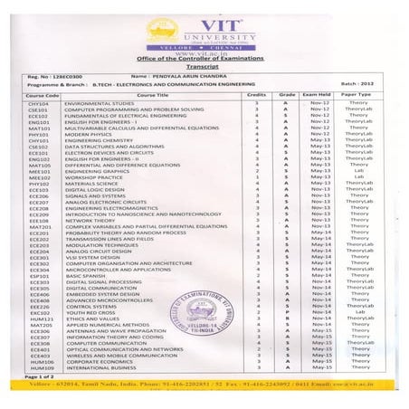 consolidated_transcript | PDF