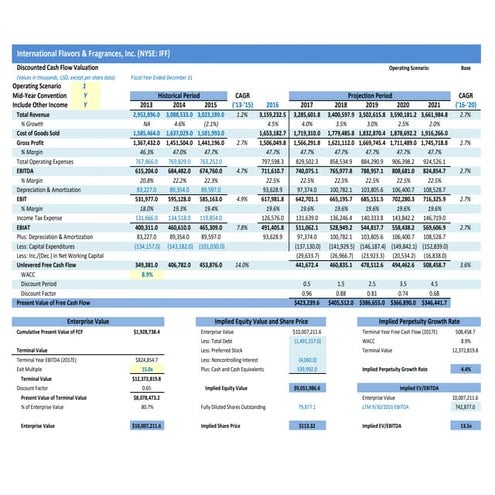 Statistical Models for Proportional Outcomes | PDF