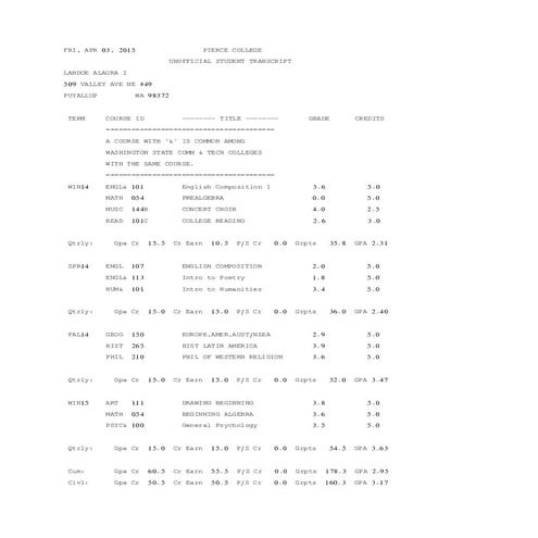 Unoffical Transcript_Landoe | DOCX | College Education | Education