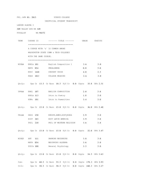 Final college transcript | PDF