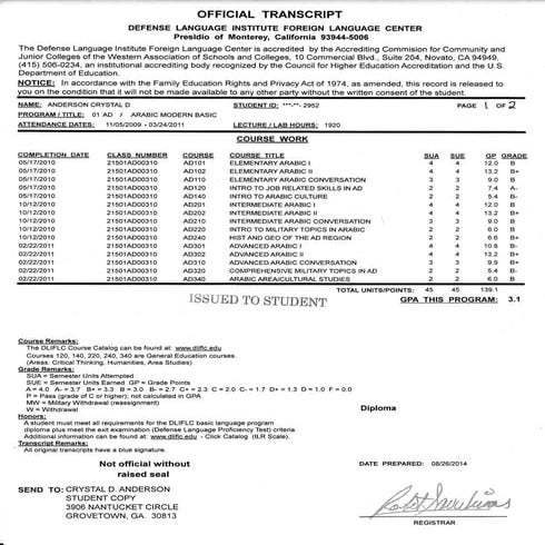 DLIFLC Official Transcript | PDF