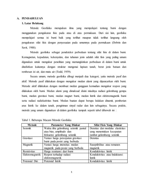 geofisika metode geomagnet dalam dunia pertambangan | PPTX